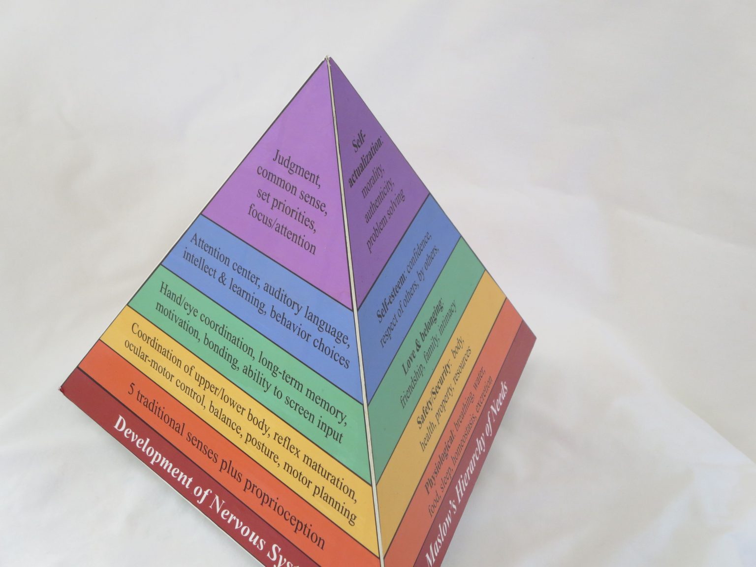 Pyramid – Movement Solutions